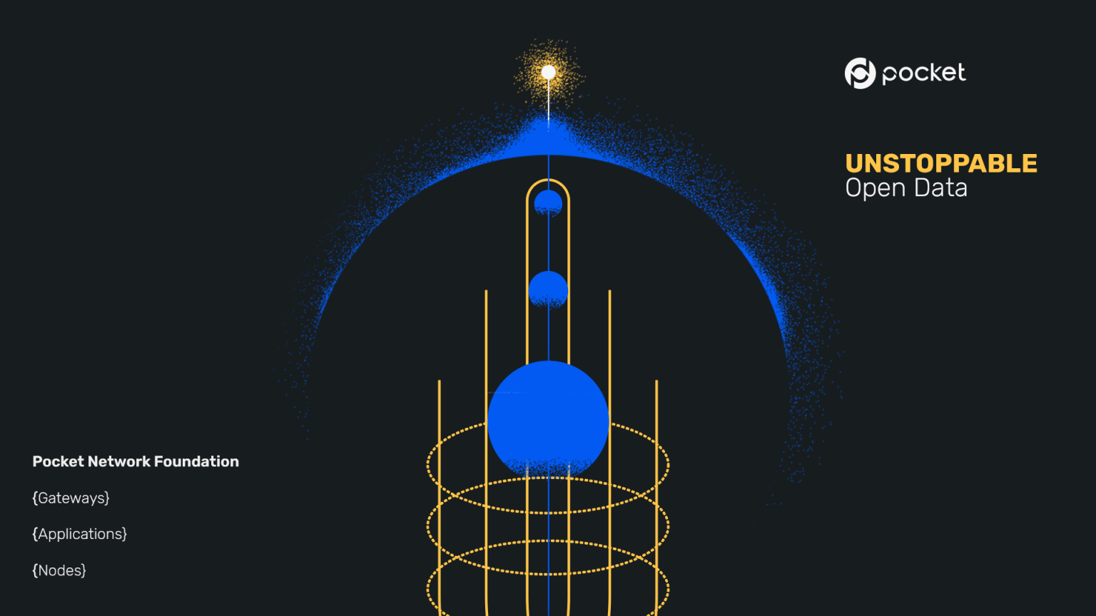 From Billions to Trillions: The Future of Pocket Network - Pocket Network